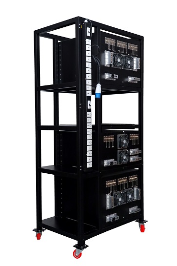 Work From Home RF Test Setup | RF Equipment | RF Electronics